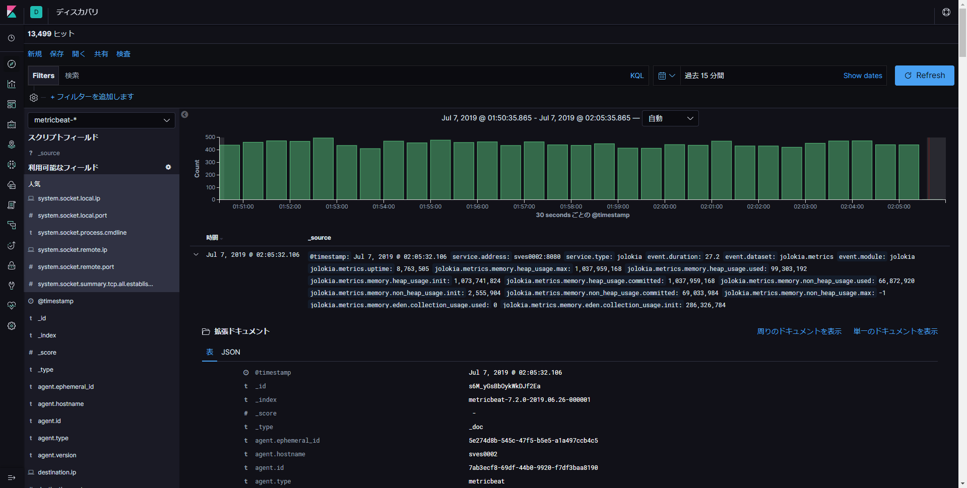 Metricbeat + Jolokia Proxy + JMXでJVM監視 その2 – Wisdom Gate Blog